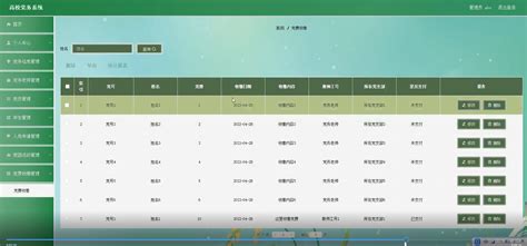 Springboot高校党务系统 Csdn博客