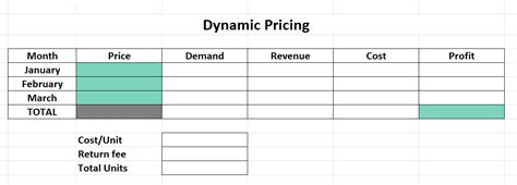 Solved Part A Objective Function In Words Objective