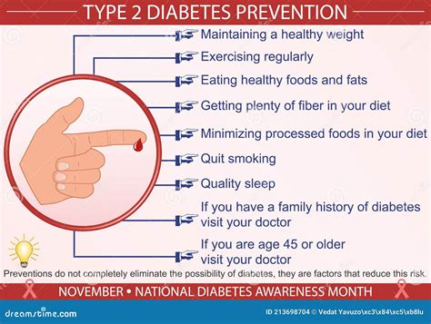 Type 2 Diabetes Prevention Infographic Vector Illustration Stock Vector