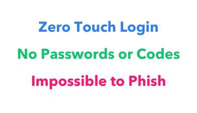 YubiKey Alternatives Top Authenticator And Similar Apps AlternativeTo