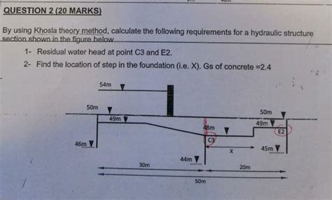 solved question 2 20 marks by using khosla theory method