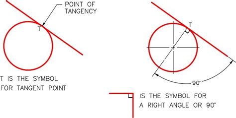 Module Fillets Introduction To Drafting And AutoCAD D