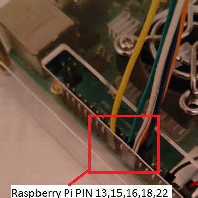 Raspberry Pi PIN Connection Download Scientific Diagram