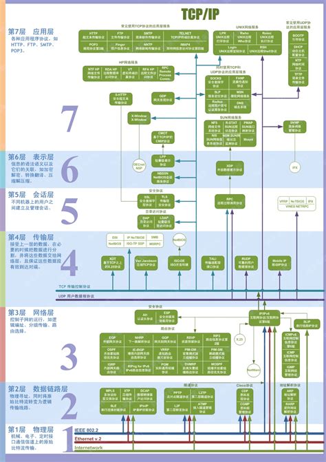 rpc框架 和 fegin原理 abcdefghijklmnop 博客园