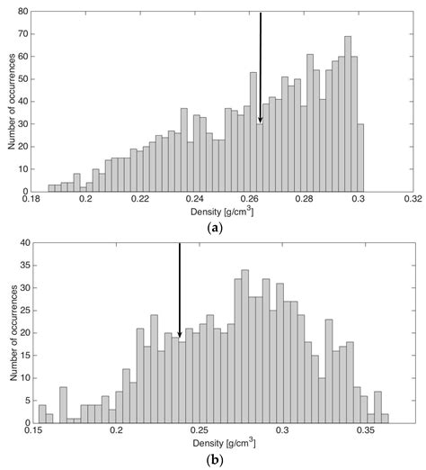 remote sensing free full text a new operational snow retrieval