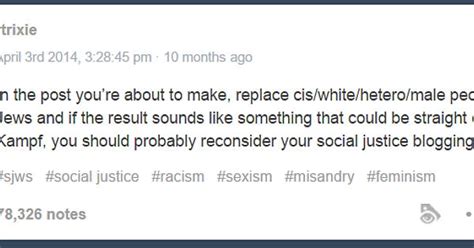 If Your Logic Chart Looks Like The Stock Markets Annual History