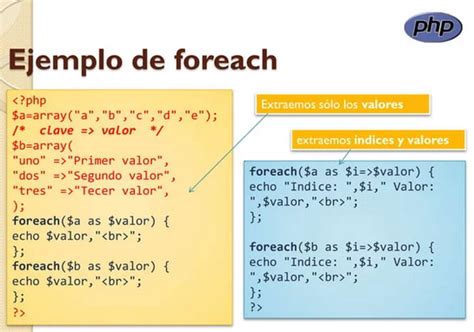 Archivoexemplos Foreach Phppng Mediawiki