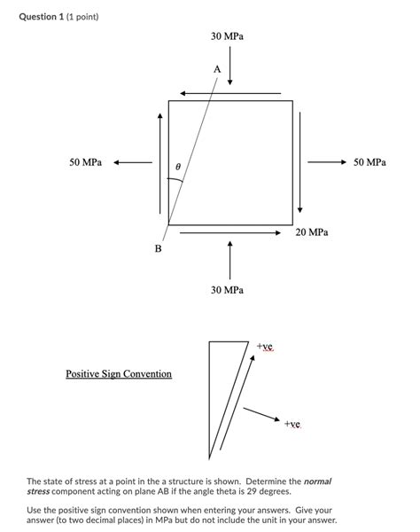 Solved Question 1 1 point 30 MPa A 50 MPa 50 MPa 20 MPa В Chegg com