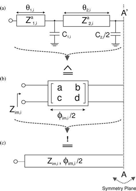 A Mode I Schematic Of Coupled Lines With Three Symmetrically Placed
