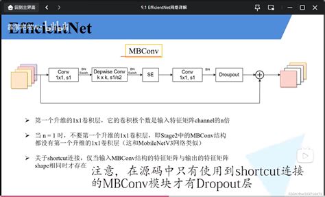 Efficientnet详解efficientnet 显存 Csdn博客