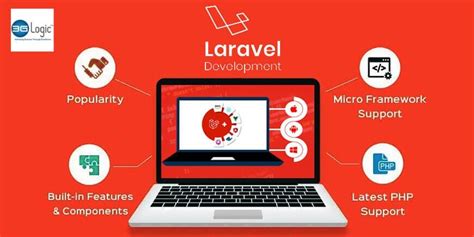 Web Development With A Leading Codeigniter And Laravel Development Company By Three G Logic