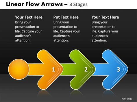 Business Finance Strategy Development Linear Flow Arrow 3 Stages Consulting Diagram