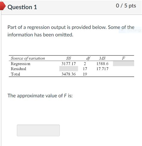 Solved Part Of A Regression Output Is Provided Below Some