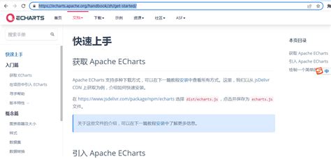 Echarts数据可视化图表 马昌伟 博客园