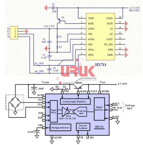 Weighting Sensor Module With 10kg Weight Scale Uruktech