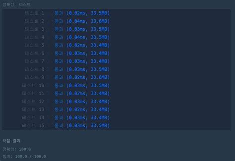 [프로그래머스] lv 1 문자열을 정수로 바꾸기 js 찬우박 s blog