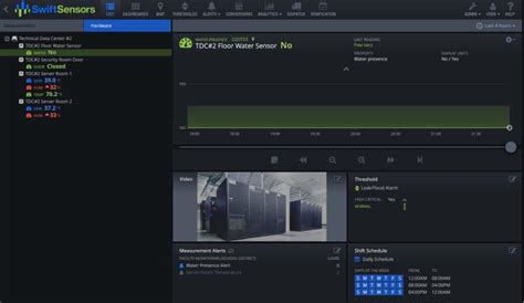 swift sensors on linkedin facilities management water leak detection