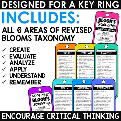 Blooms Taxonomy Question Stems Higher Order Thinking Questions