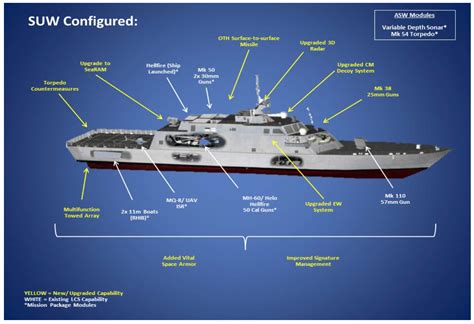 Do Navy Ships Have Internet At Samantha Mcgavin Blog