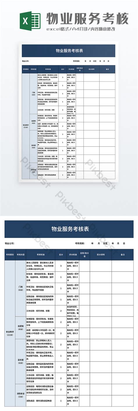 جدول تقييم خدمة العقارات قالب Excel اكسل قوالب Xls تحميل مجاني Pikbest