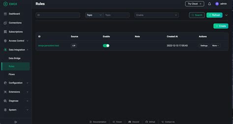 enable persistence in emqx cluster emqx operator docs