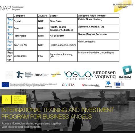 Sense Grass Home Facebook