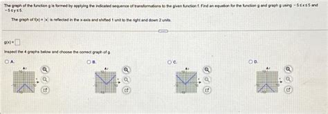 Solved The Graph Of The Function G Is Formed By Applying The
