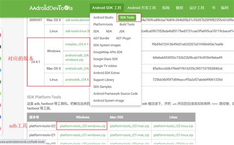 android sdk下载和环境变量配置 腾讯云开发者社区 腾讯云