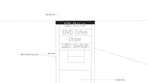basic cpu model 3d warehouse