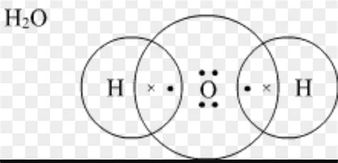 Electron Dot Diagram For H2s