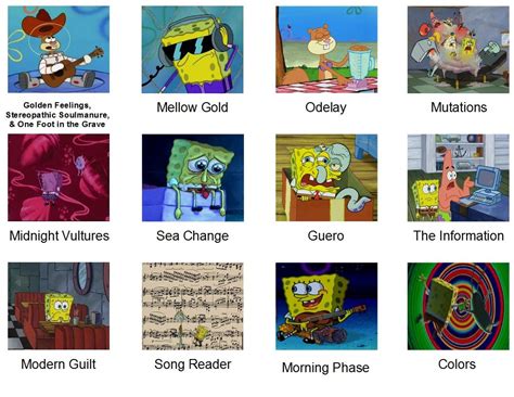 Beck Albums Spongebob Comparison Charts Know Your Meme