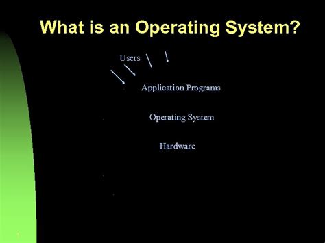 What Is An Operating System Users Application Programs
