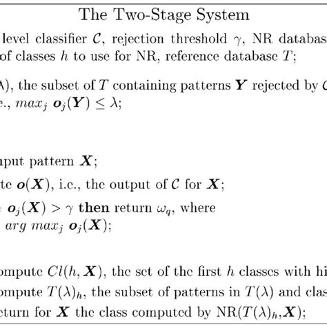 The Algorithm For The Two Stage System Download Scientific Diagram