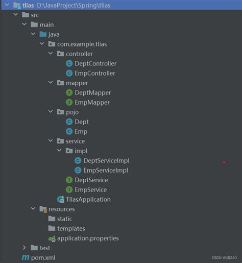 Springbootweb案例 准备工作 Csdn博客