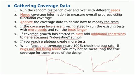 Uvm经典视频教程 20 任务20：systemverilog Coverage Youtube