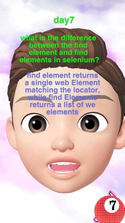 Automation Selenium Selenium Webdriver Java Automationtesting