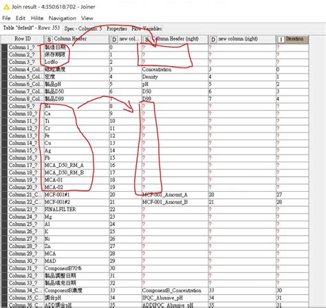 Replace Missing Value In Column Problem Knime Analytics Platform
