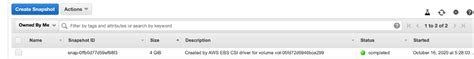 Using Ebs Snapshots For Persistent Storage With Your Eks Cluster