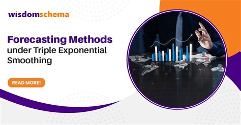 Blog Dataanalysis Timeseriesanalysis Forecasting Analytics