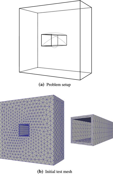 3d hollow beam torsion test a problem setup black lines indicates