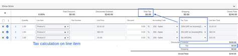 Tax Calculation On Line Item Quote Sugar 79 Dev Answers And Best Practices Devclub Sugarclub