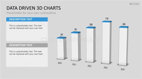 Data Driven Powerpoint Charts