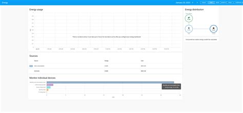 Tibber Consumption Monthly Energy Home Assistant Community