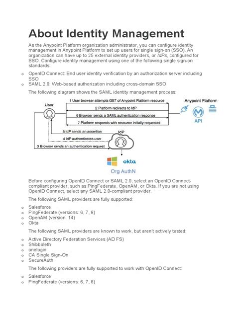 mule identity management pdf authentication communications protocols