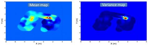 mean and predictive variance s distribution maps of the inspected area