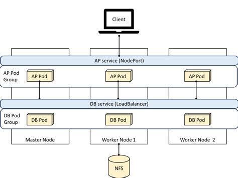【初心者向けハンズオン】kubernetesでjavaspring Bootアプリデプロイ ～step2：apコンテナ作成～
