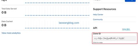 Python 使用 Cloudflare Api 自动修改 Dns 记录教程 老王博客