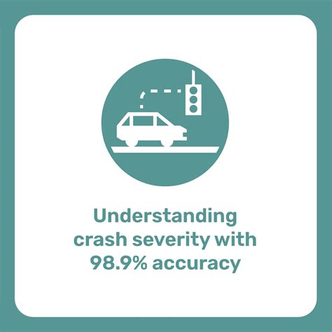 Australasian College Of Road Safety How Can Multimodal Data Fusion