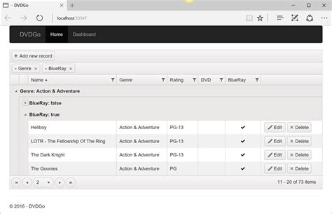 Working With Aspnet Core And Data Grids Telerik Blogs