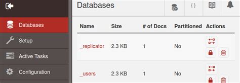 How To Install Couchdb On Ubuntu 2004